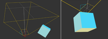 More (Robust) Frustum Culling | Bruno Opsenica's Blog